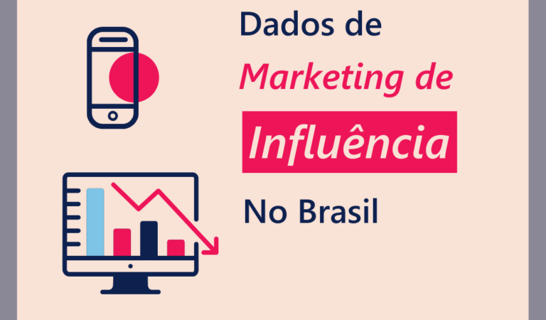 Influenciadores, dados de marketing de influência no Brasil